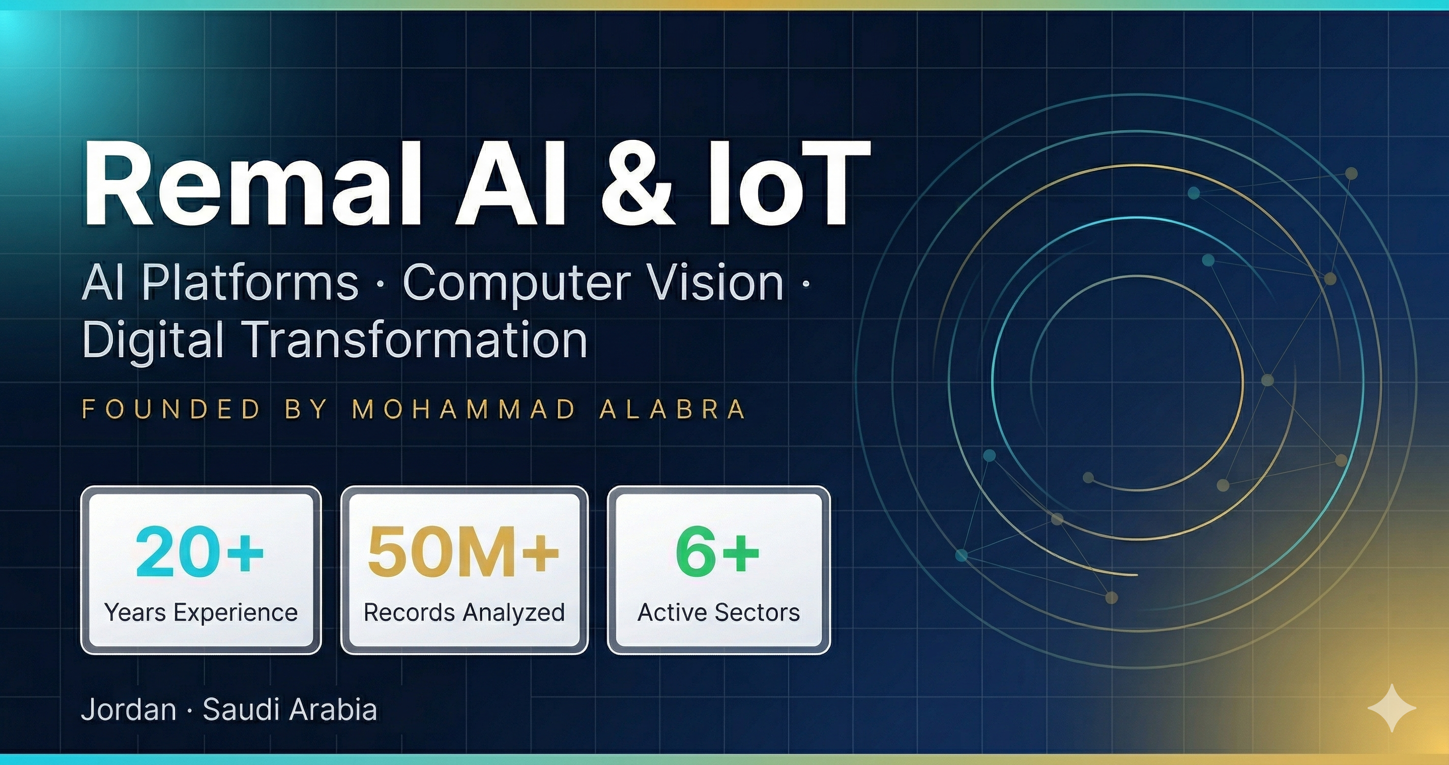 Remal AI & IoT | AI Platforms, Computer Vision & Digital Transformation ...